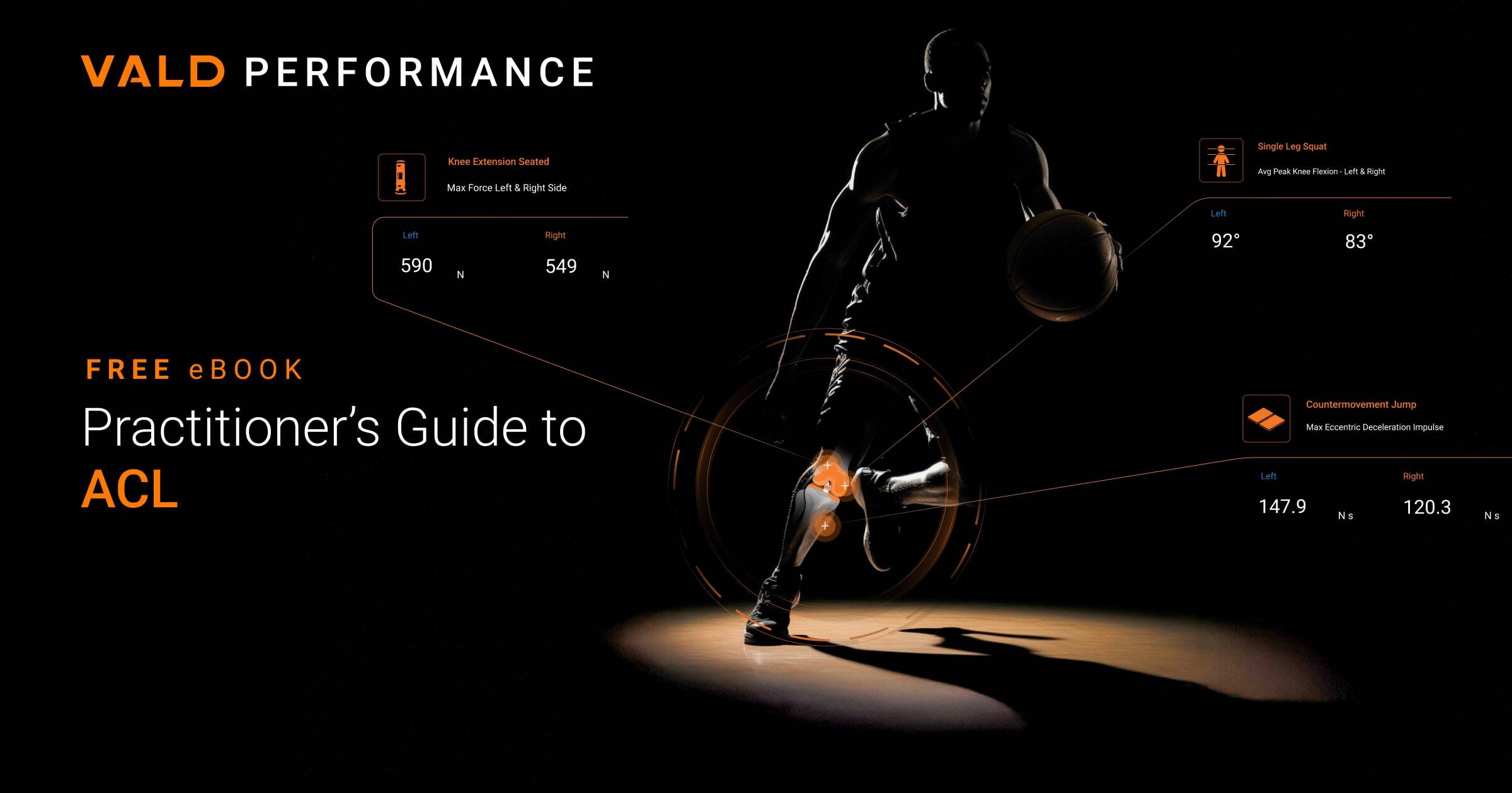 VALD | Download Free Practitioner's Guide to ACL